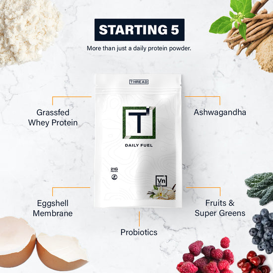 Daily Fuel – Thread Performance