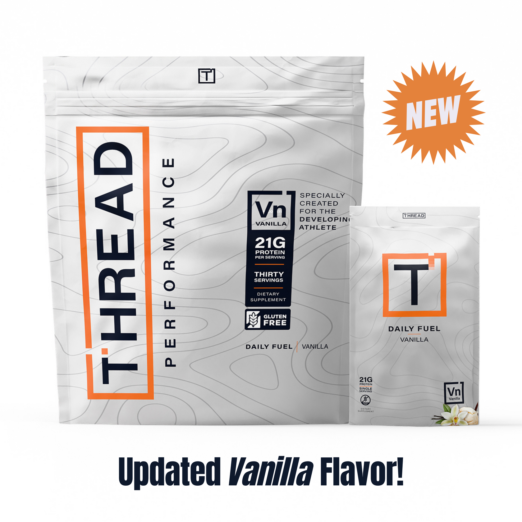 Daily Fuel – Thread Performance