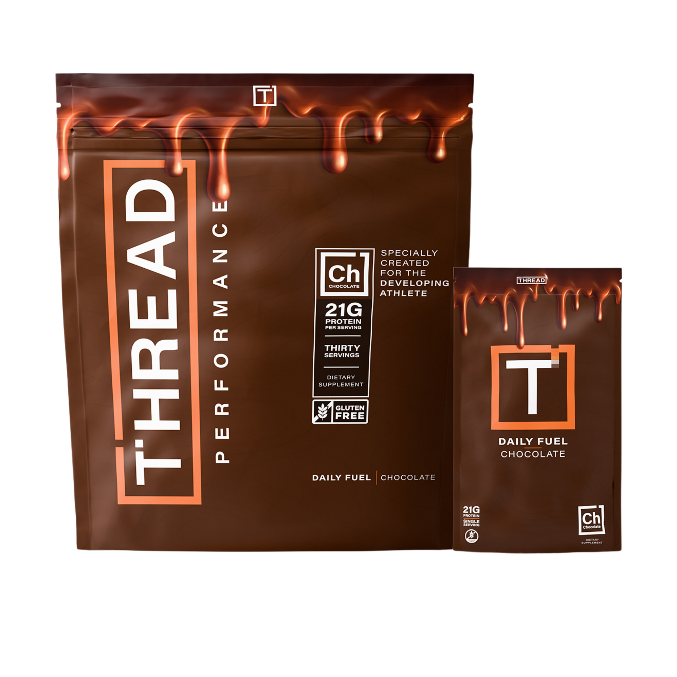 Daily Fuel – Thread Performance